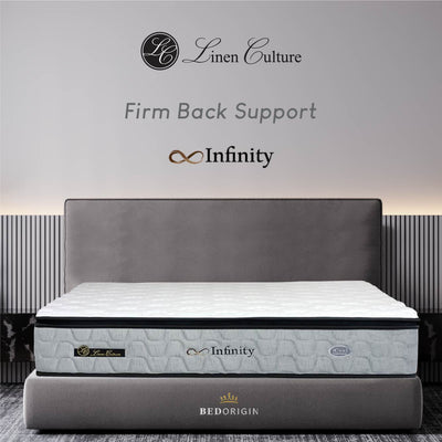 Mattresses - Bed Origin Malaysia
